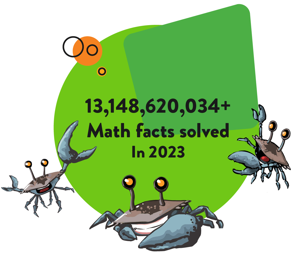 Reflex: The Ultimate Math Fact Fluency Solution That Works!